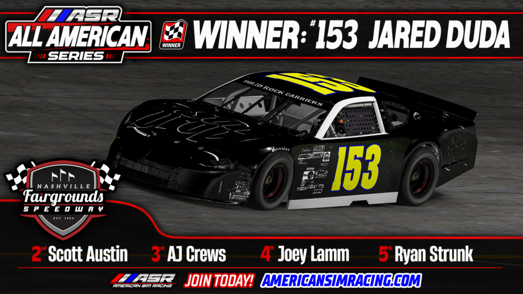 Jared Duda Becomes First Multiple Time Winner in All American Series ...